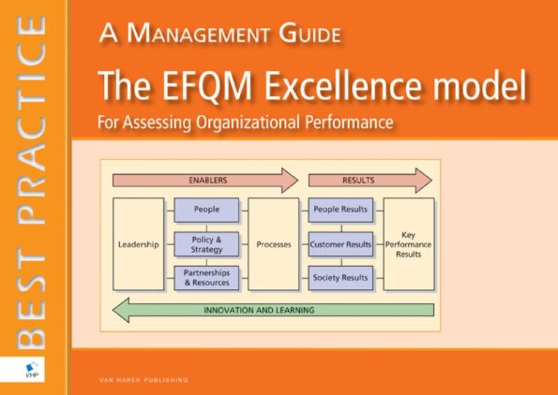 Bureau ISBN - The EFQM excellence model for assessing organizational ...